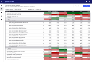 Inside Trek Health s Competitive Market Analysis CMA Tool Becker s Inside Trek Health s Competitive Market Analysis CMA Tool Becker s